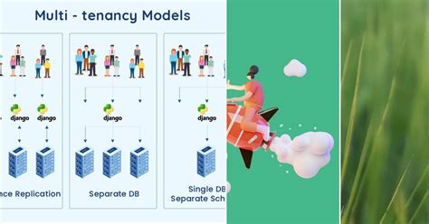 List Python Curated By Nicholas Medium