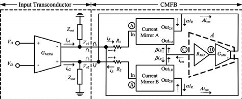 Block Diagram Of The Proposed Pseudo Differential Amplifier Pda
