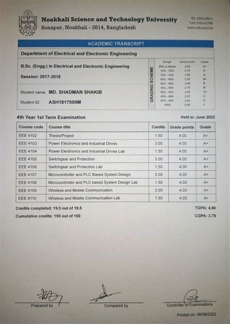 Md Shadman Shakib On Linkedin Alhamdulillah Its 4 Out Of 4 🎉