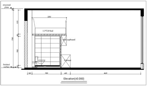 Schematic Diagram Of Elevation Design Download Scientific Diagram