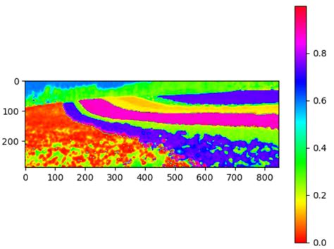 Dominant Color Extraction For Image Segmentation By Abhijat Bisht