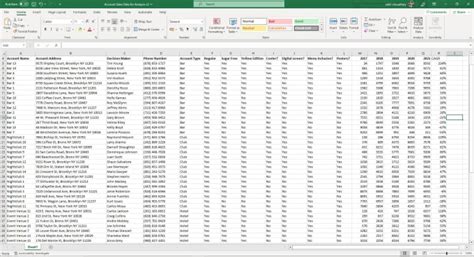 Clean And Sort Excel Data By Botfrag Fiverr