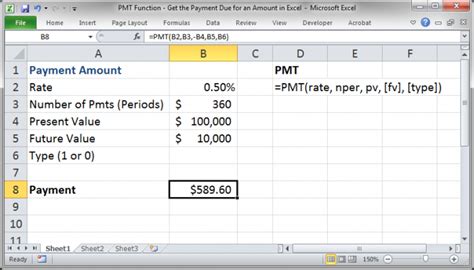 Pmt Function Get The Payment Due For A Loan In Excel
