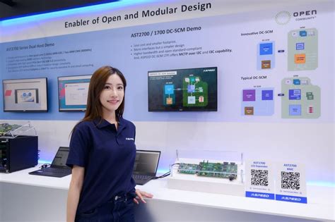 Aspeed Aspeed Technology Unveils Next Generation Bmc Ast2700 Series At Computex 2024 And