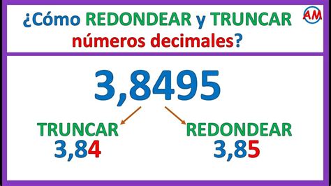 What Is Truncating To 2 Decimal Places What Is Truncating To 2 Decimal Places