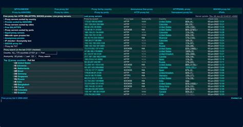 The 7 Best Free Proxies For Web Scraping Hasdata