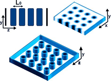 Cell Dynamics Simulations Of Cylinder Forming Diblock Copolymers In Thin Films On Topographical