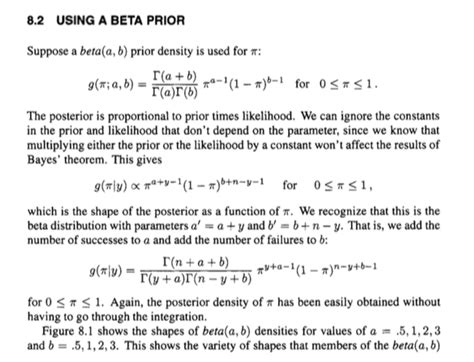 Distributions Understanding The Beta Conjugate Prior In Bayesian Inference About A Frequency
