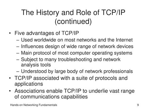 Ppt Hands On Networking Fundamentals Powerpoint Presentation Free Download Id
