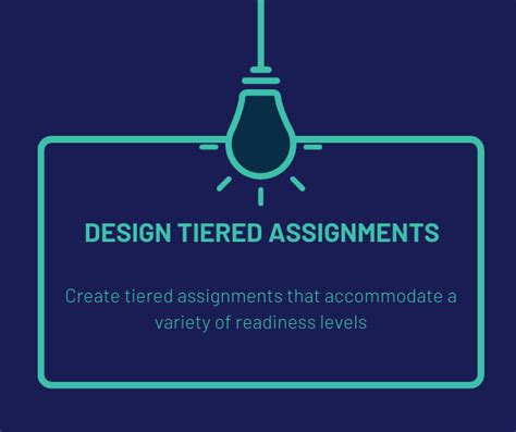 Design Tiered Assignments Prompt — Ai For Education