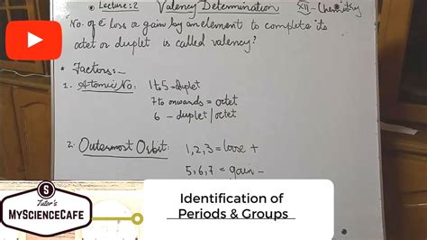 How To Find Valency Of Different Atoms YouTube