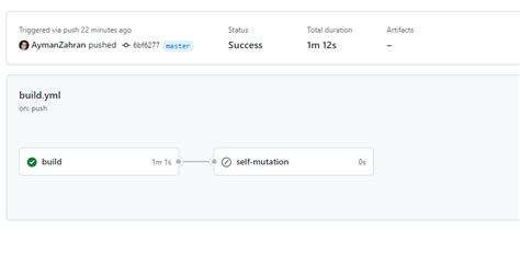 github aymanzahran projen cdk tutorial part 2 using projen to build