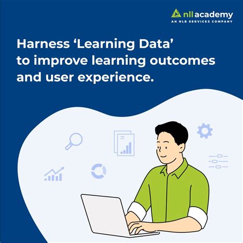 Sandeep Soni On Linkedin Learninganalytics Realtimedata Learningexperience Nllacademy