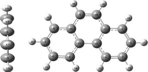 The Optimized Geometry Of Phenanthrene Side And Front Views Obtained Download Scientific