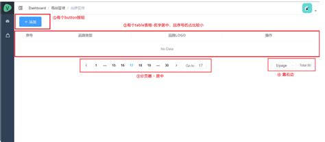 ① 尚品汇的后台管理系统【尚硅谷】【vue】尚品汇后台不爱吃菜的蔡菜的博客 Csdn博客 ① 尚品汇的后台管理系统【尚硅谷】【vue】尚品汇后台不爱吃菜的蔡菜的博客 Csdn博客