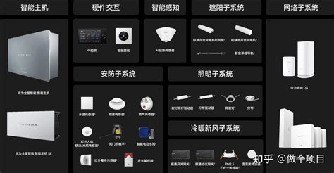 智能家居设计方案综述 知乎