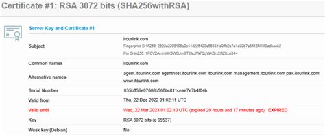 Why I Can Not Renew Expired Cert Help Let S Encrypt Community Support