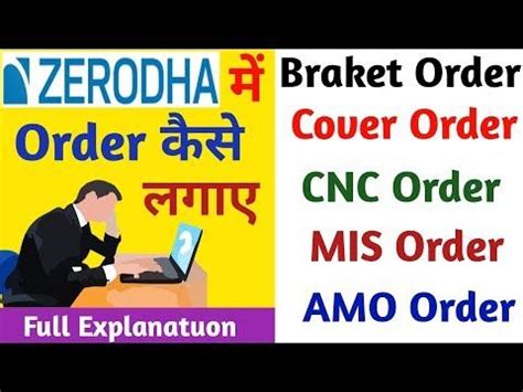 Mastering Different Order Types On Zerodha