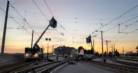 Ocs Train Traction Power System Railworks