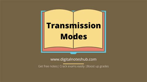 Simplex Half Duplex And Full Duplex Communication Transmission Modes