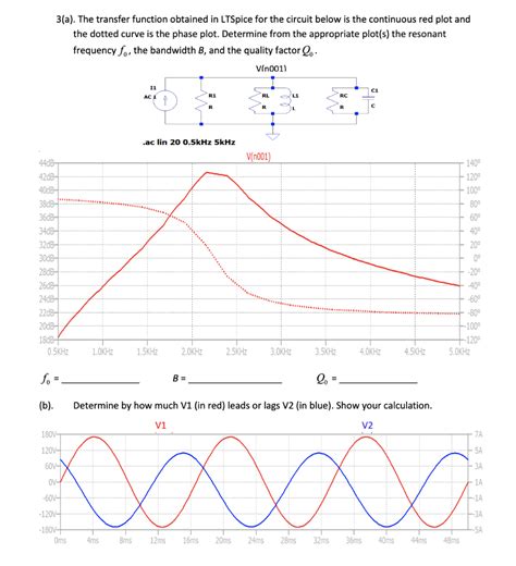 [solved] 3 A The Transfer Function Obtained In Ltspice