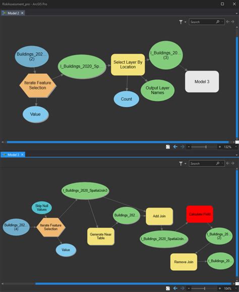 ArcGIS Pro Model Builder Help Esri Community