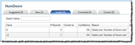 Dqs Domain Validation Rules Sqlservercentral