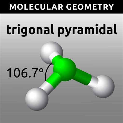Molecular Geometry Worksheet And Lab Activity ⋆
