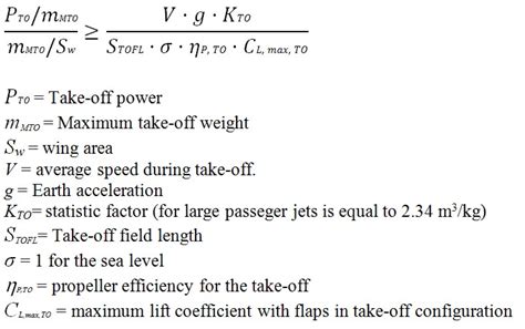 Preliminary Sizing Matching Chart