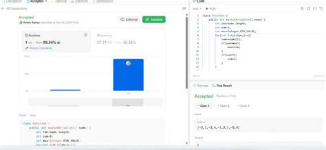 Ashish Rathor On Linkedin 60daysofleetcode Dsa Java Techskills