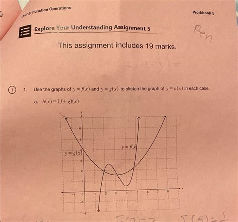 Solved Use The Graphs Of Y X And Y Gx To Sketch The