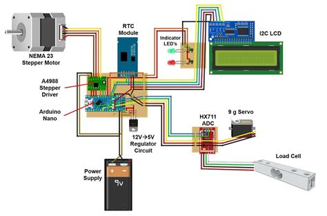 I2C Stopped Working After 2 Days Of Use Networking Protocols And