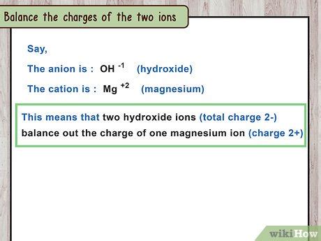 3 Ways To Write Ionic Compounds WikiHow