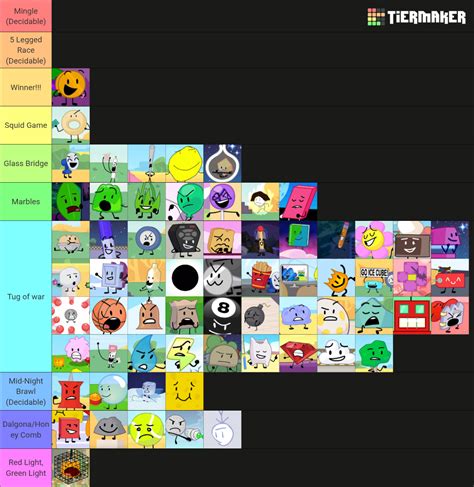 Squid Game But With Bfdi Characters S1 S2 Challenges Tier List Community Rankings Tiermaker