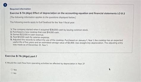 Solved Required Information Exercise A Algo Effect Of Chegg Com