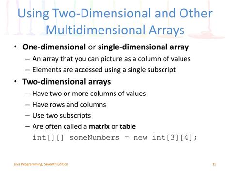 Ppt Chapter 9 Advanced Array Concepts Powerpoint Presentation Free Download Id5764678
