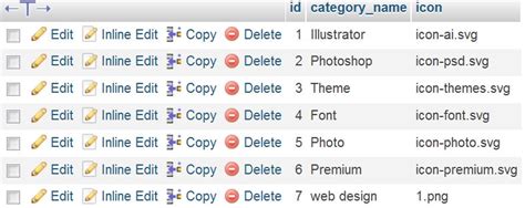 Apa Fungsi Dari Length Pada Sql Kursus Website Terbaik