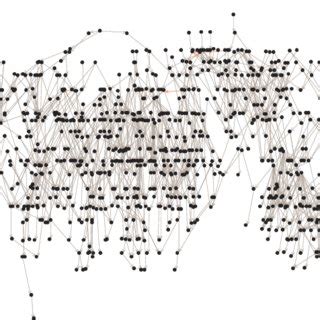 A Directed Graph Arranged Using Orthogonal Ordering Constraints In Just