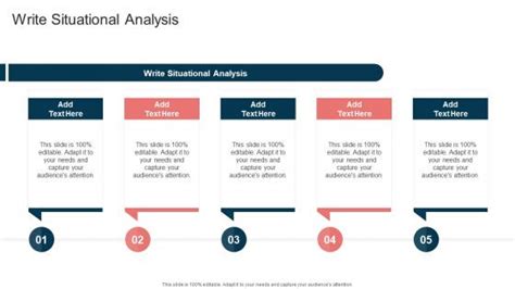 Write Situational Analysis Powerpoint Presentation And Slides Ppt Sample Slideteam