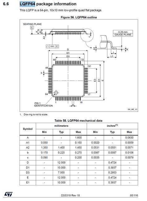 cadence（2）：向导制作pcb封装