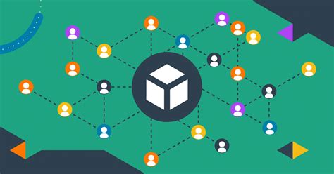 Finops Framework Overview