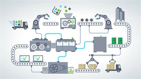 Why Manufacturers Absolutely 100 Need Aps Advanced Planning And Scheduling Ats Lean