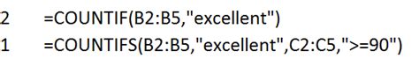 How To Count In Excel Using Count Counta Countblank Countif And