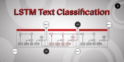 Text Classification With LSTM Algoritma Data Science School
