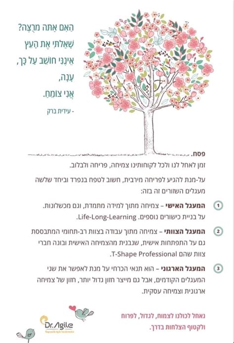 Dr Agile On Linkedin Growth Agileteams Agileleadership