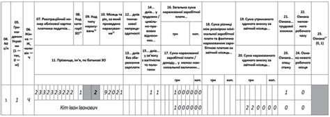 Обєднаний звіт виправляємо помилки в Д1 і Д5 Бухгалтер 911 № 49 Грудень 2021 Factor