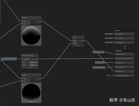 URP shaderGraph闪闪发光的宝石材质不用厚度图 知乎
