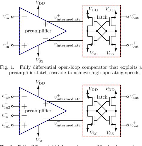 Figure 1 From A Two Differential Input Differential Output Fully