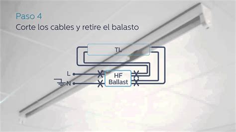 Philips Guía De Instalación Tubo Led Basada En Balasto Electrónico