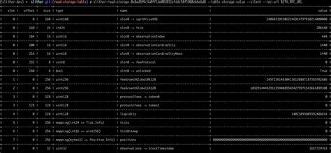 Blockchain And Web3 Security Blocksecu Twitter